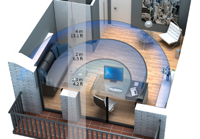 Portfolio Highlights – LensTech Lab Limited